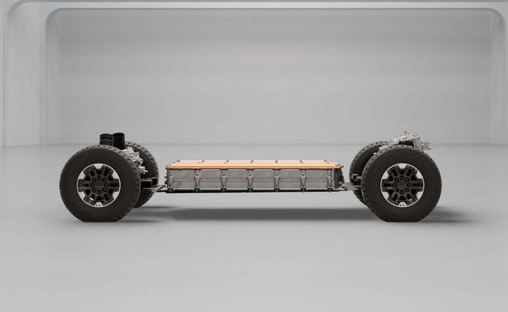 EV Battery Repurposing & Recycling Business Could Get Second Life ...